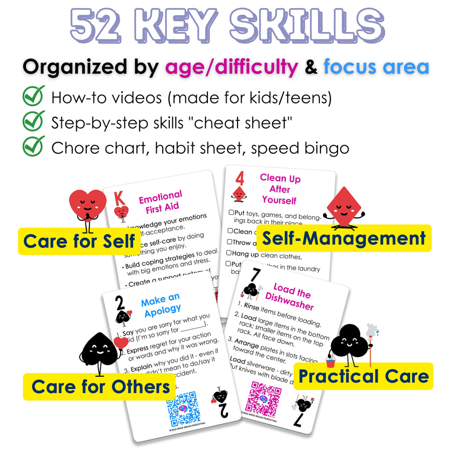 52 Essential Life Skills by Mind Brain Emotion